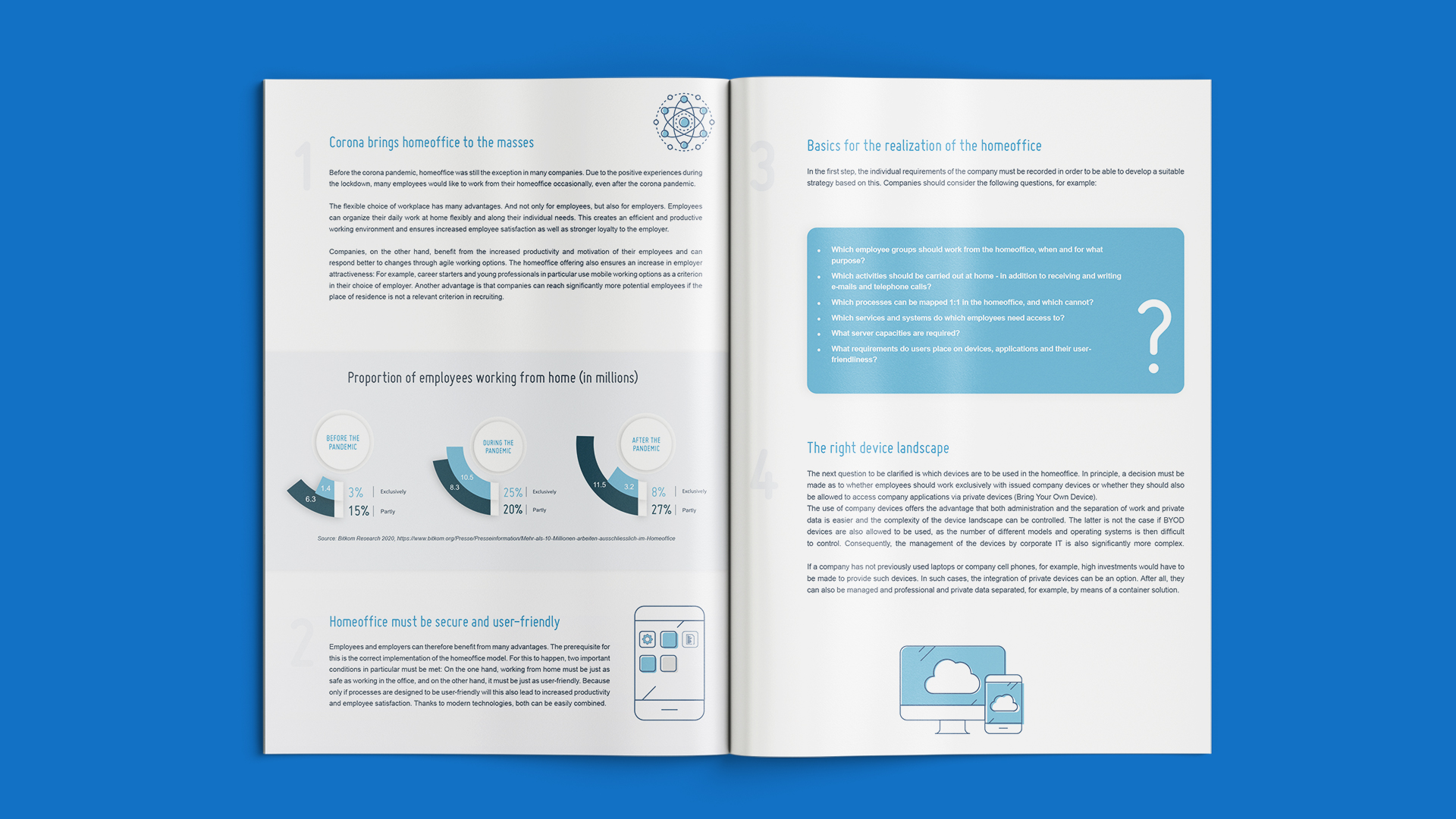 E-Book: Homeoffice und Remote Work einführen – so geht's