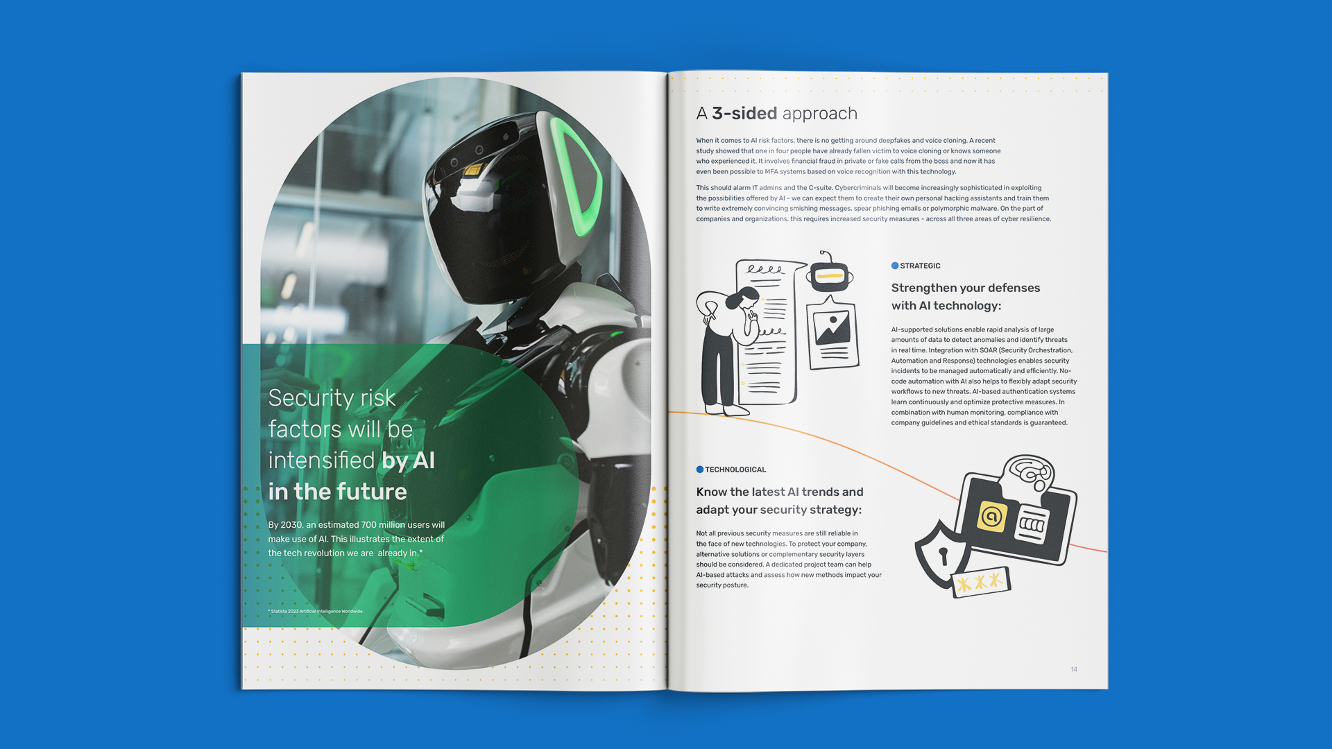 E-book: EBF Security Compass – With all our knowledge