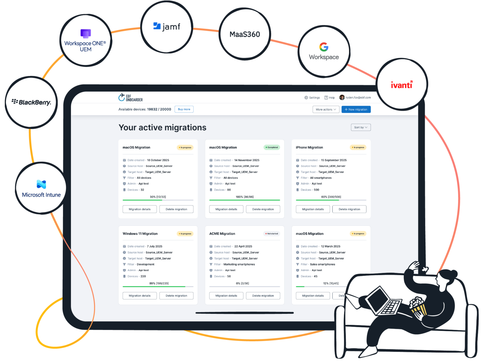 Jamf – the modern solution for Apple device management