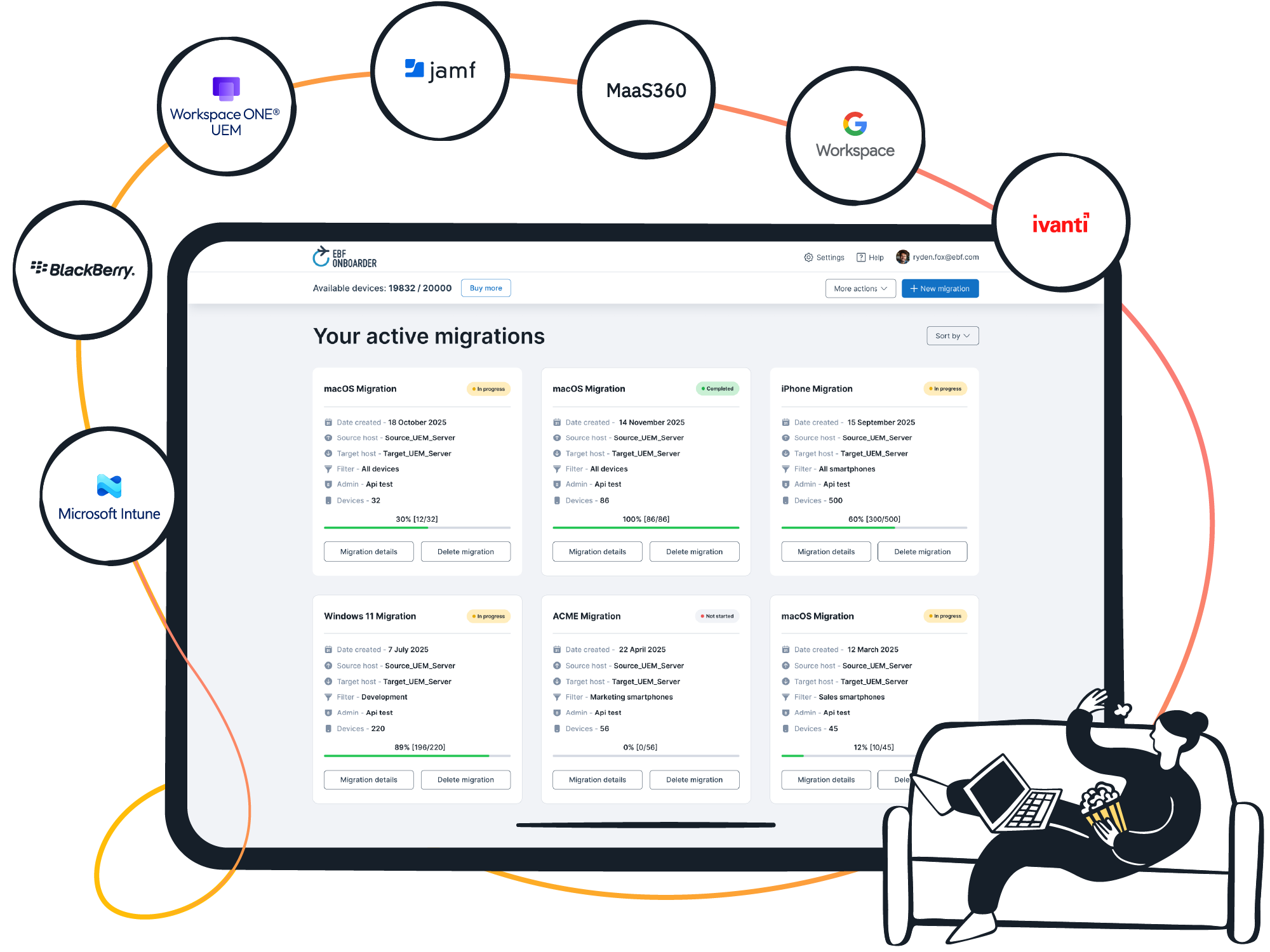 Jamf – the modern solution for Apple device management